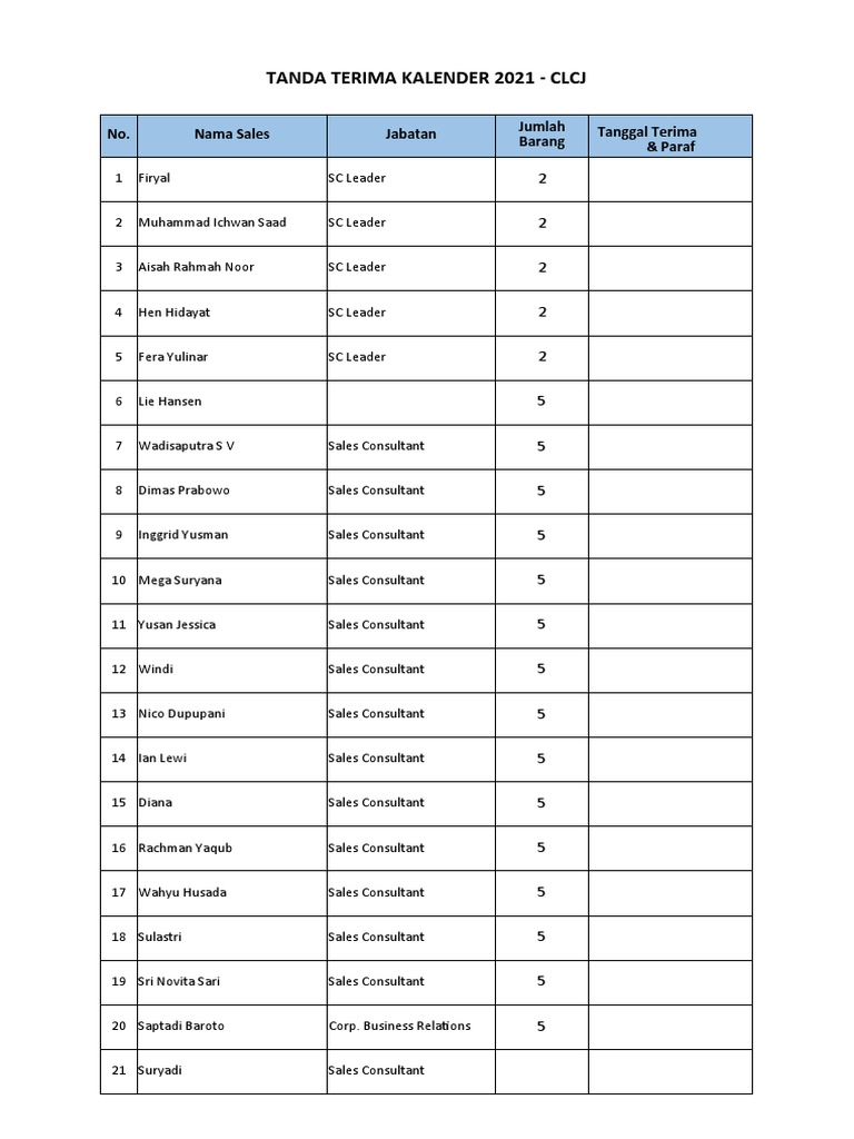 Tanda Terima Kalender 2021 - CLCJ: No. Nama Sales Jabatan Jumlah Barang ...