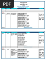 Comprehensive School Safety Monitoring Tool Baseline Data | PDF ...