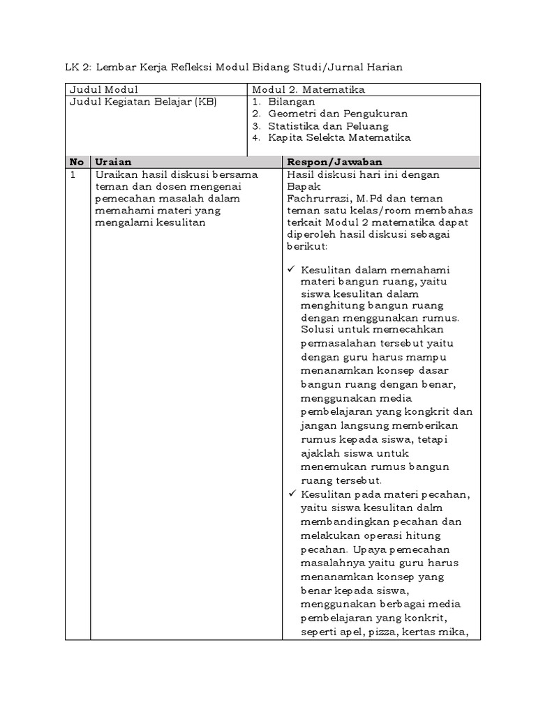 LK 2 - Lembar Kerja Refleksi Modul Bidang Studi Matematika | PDF
