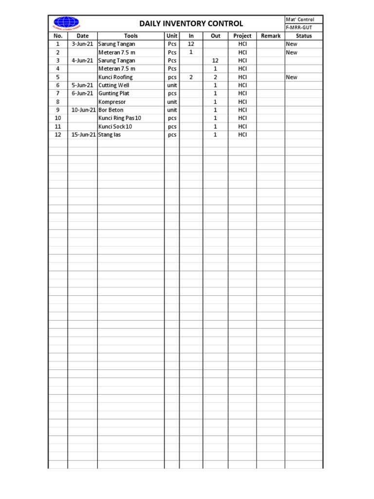 Daily Inventory Control Report | PDF