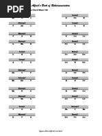 Negative Harmony Chord Chart | PDF | Musicology | Musical Compositions