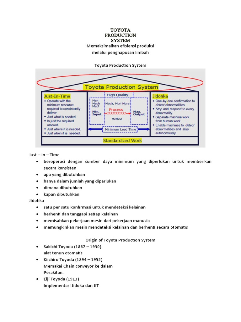 Toyota Production System | PDF