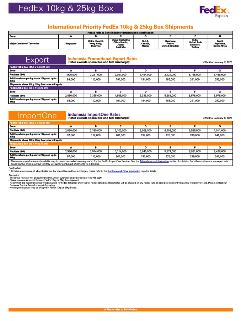 Export: International Priority Fedex 10Kg & 25Kg Box Shipments | PDF ...