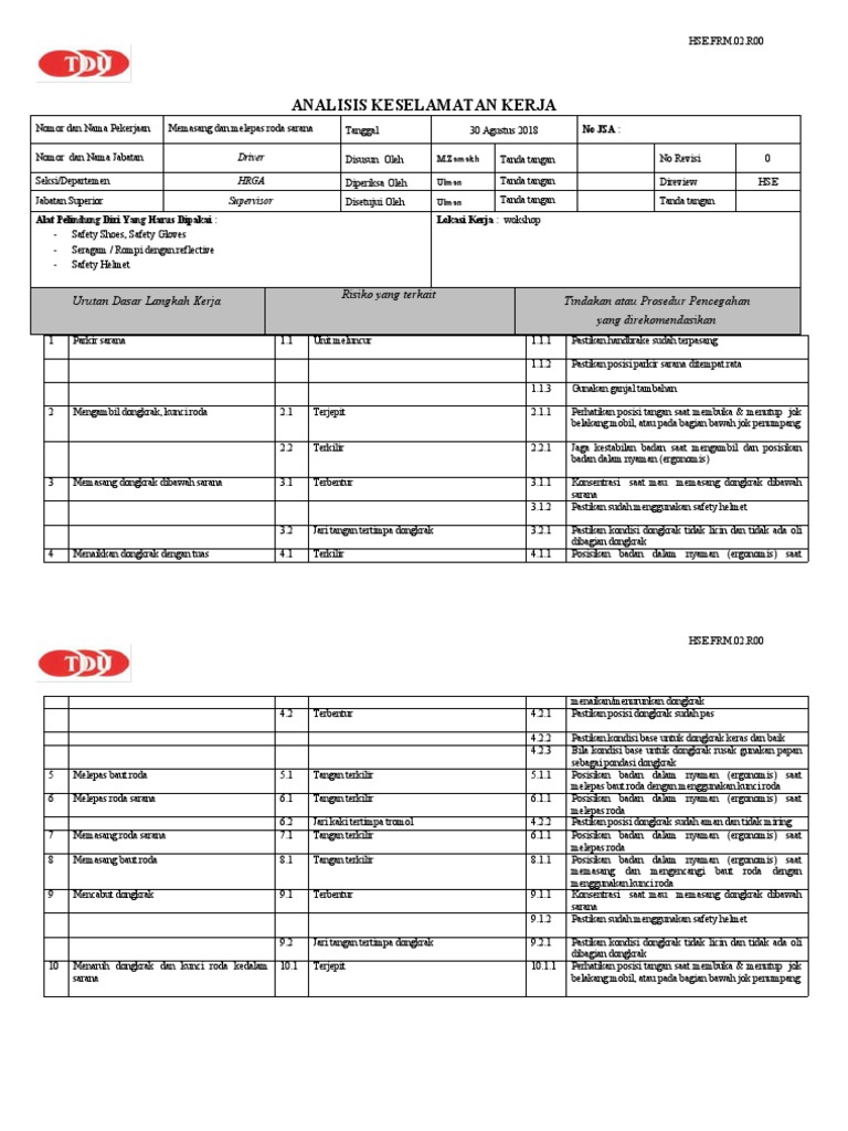 JSA Memasang Dan Melepas Roda Sarana | PDF