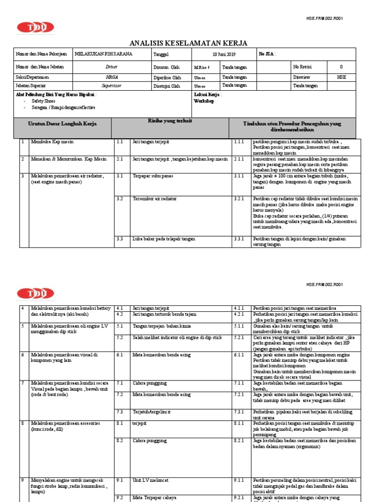 2.JSA Melakukan P2H Sarana | PDF
