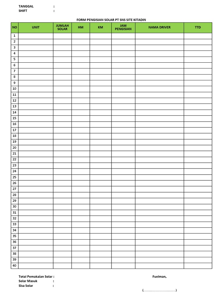 Form Pengisian Solar Afriand | PDF