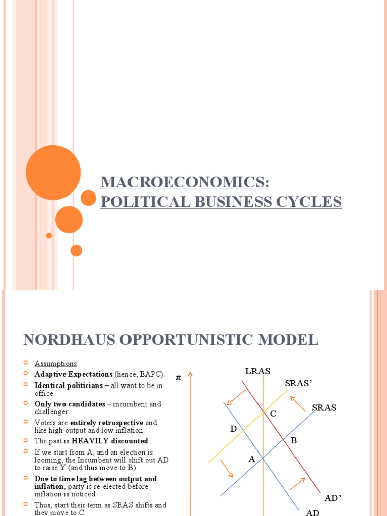 Political Business Cycles | PDF | Inflation | Economic Equilibrium