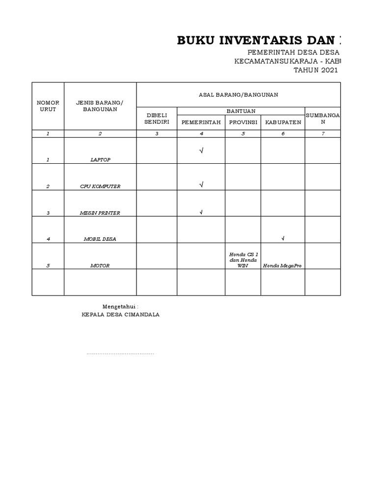 Buku Inventaris Dan Kekayaan Desa | PDF