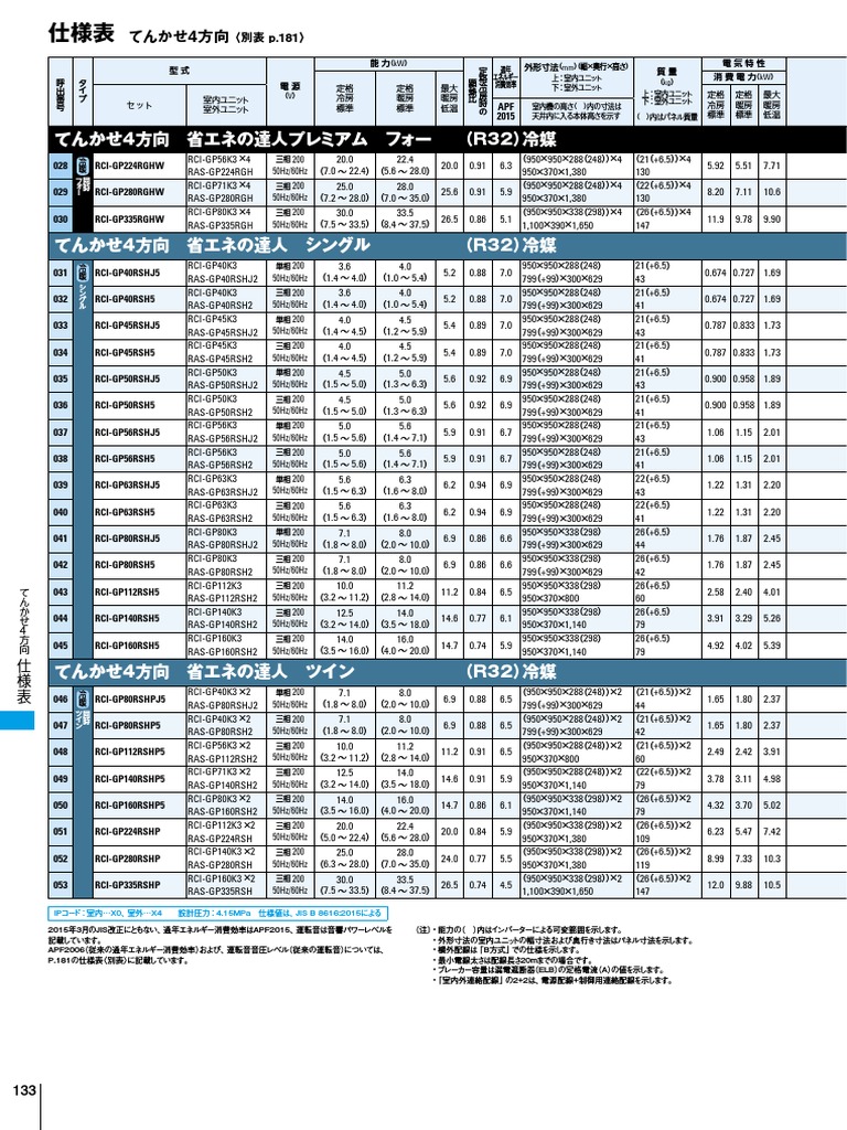 Ipコード：室内…X0、室外…X4 設計圧力：4.15Mpa 仕様値は、Jis B 8616:2015による | PDF
