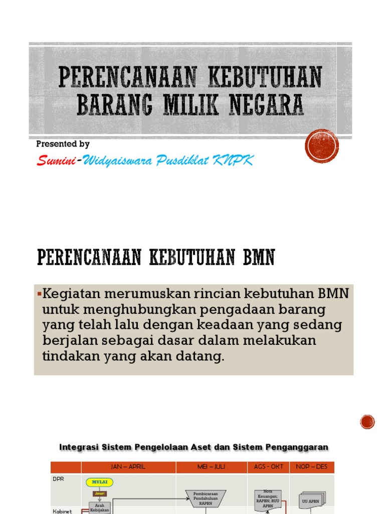 Perencanaan Kebutuhan BMN | PDF