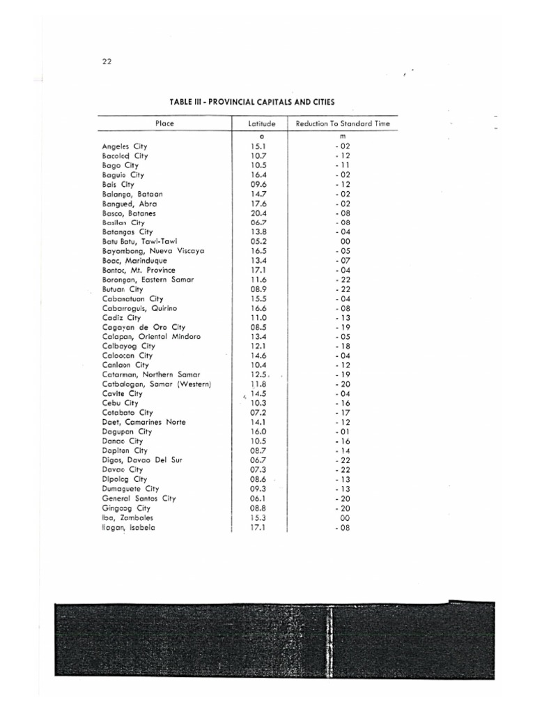 Sample Almanac | PDF