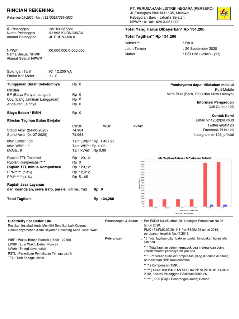 Tagihan Listrik-Purnama 96 - 202009 | PDF