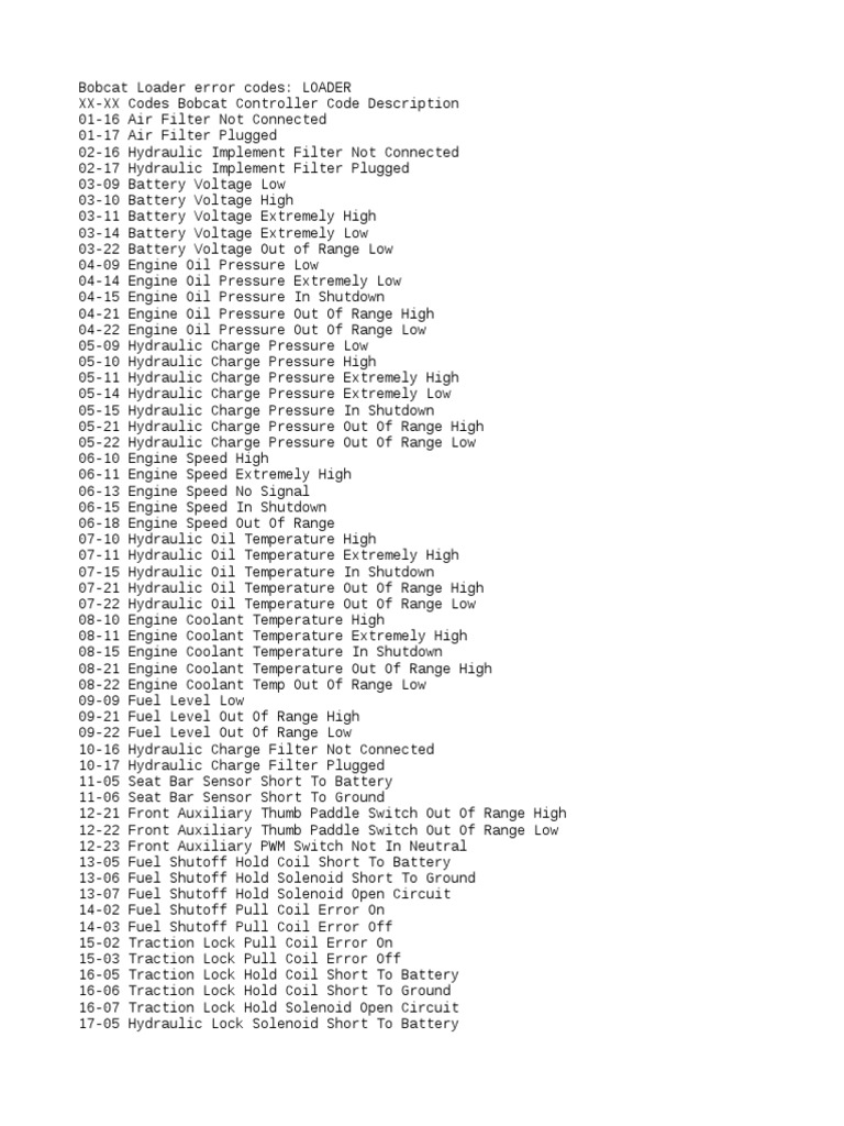 Bobcat Code | PDF | Relay | Throttle