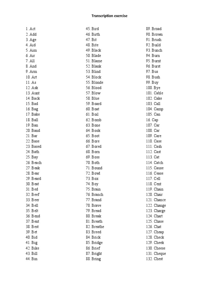 Beginner's Word List | PDF | Foods