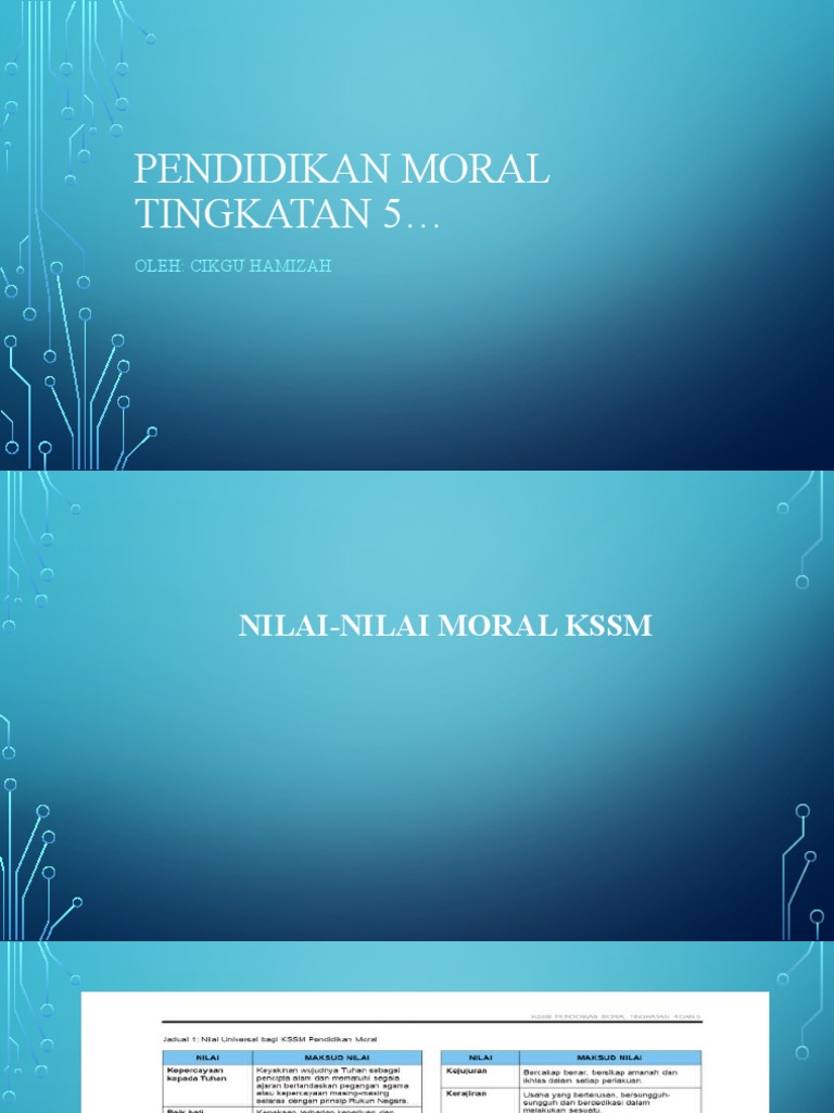 Mengamalkan Norma Global untuk Alam | PDF