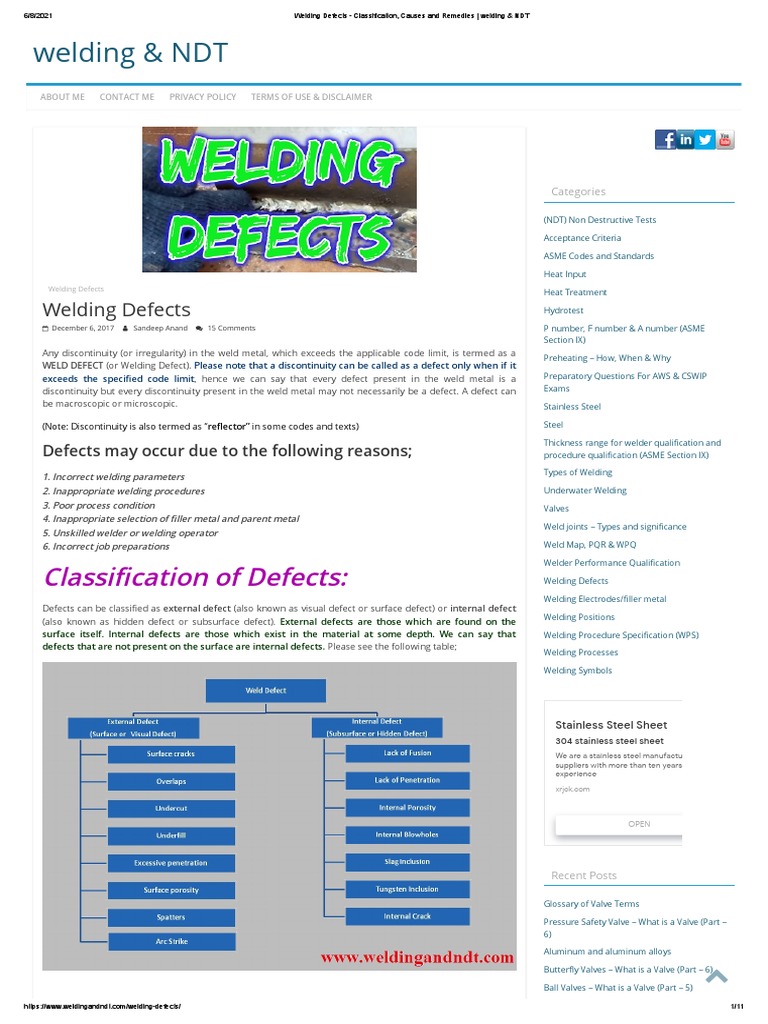 Welding Defects - Classification, Causes and Remedies - Welding & NDT ... Welding Defects - Classification, Causes and Remedies - Welding & NDT ...