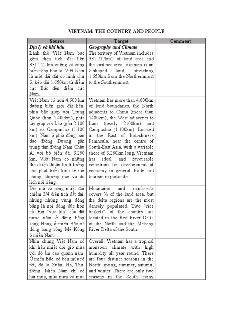 Vietnam | PDF