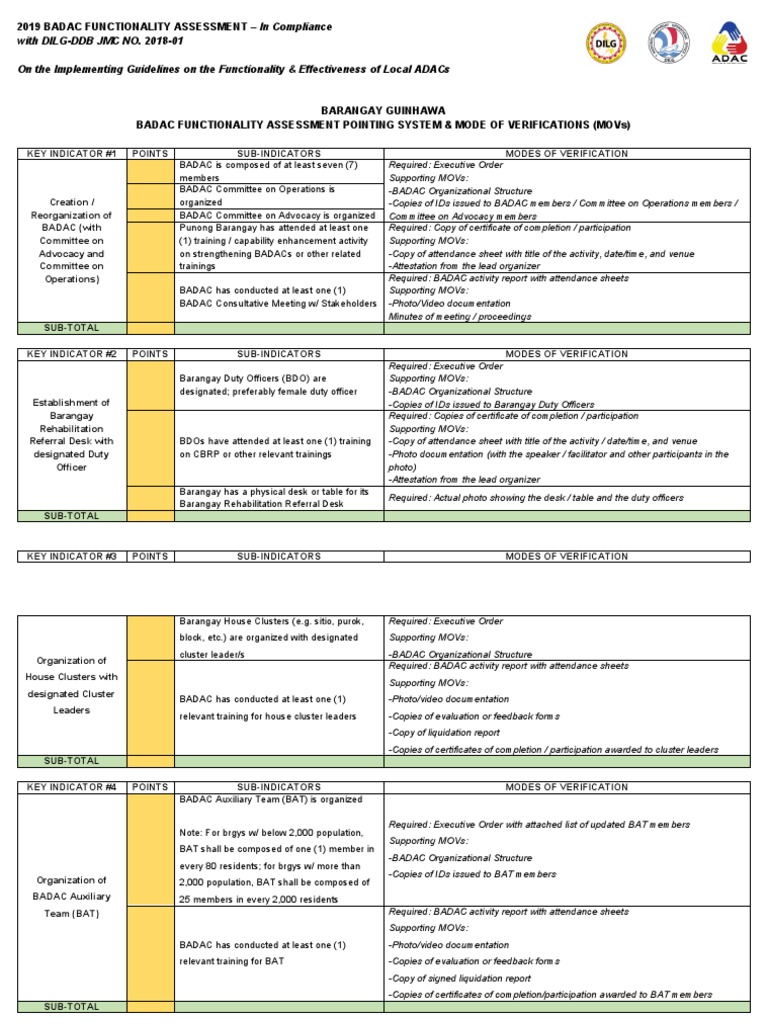 BADAC Functionality Assessment Pointing System & Mode of Verifications (MOVs) | PDF | Government ...