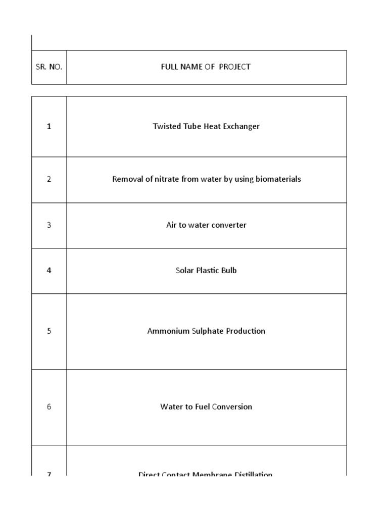 Tech Expo Project Details Format Pdf Chemical Substances Physical