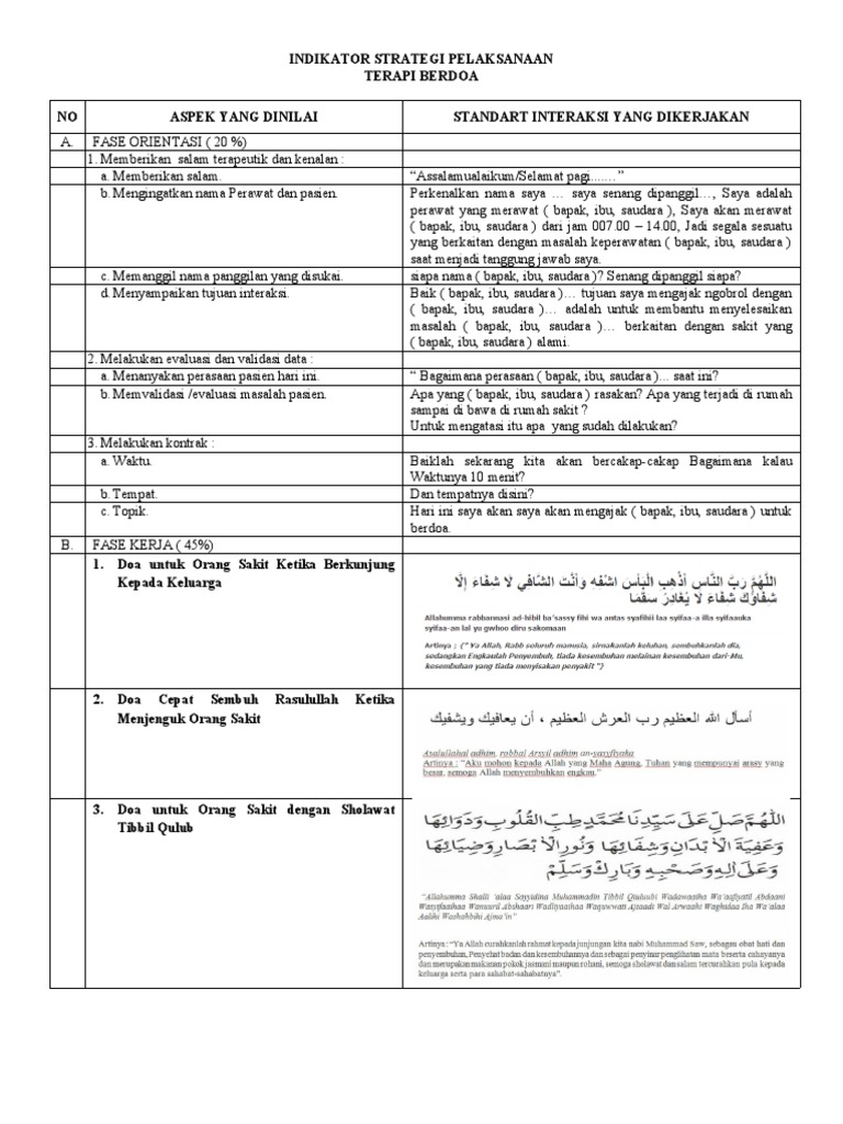 Tools Berdoa Indikator | PDF | Karier & Perkembangan