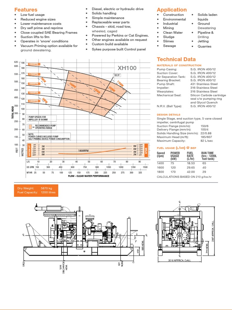 BR Primax XH100 | PDF | Pump | Engines