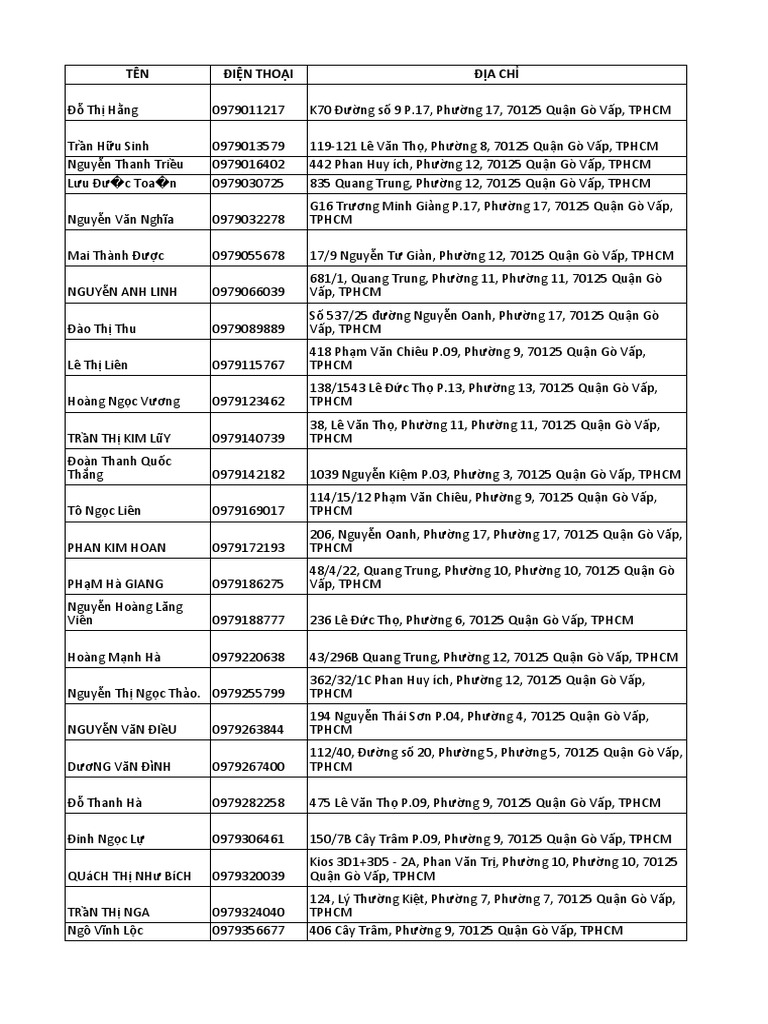 234F-QGV-5 S - L - NG 759 KH¡CH H¿NG Vip Qu - N G - V - P M - I NH - T TPHCM | PDF