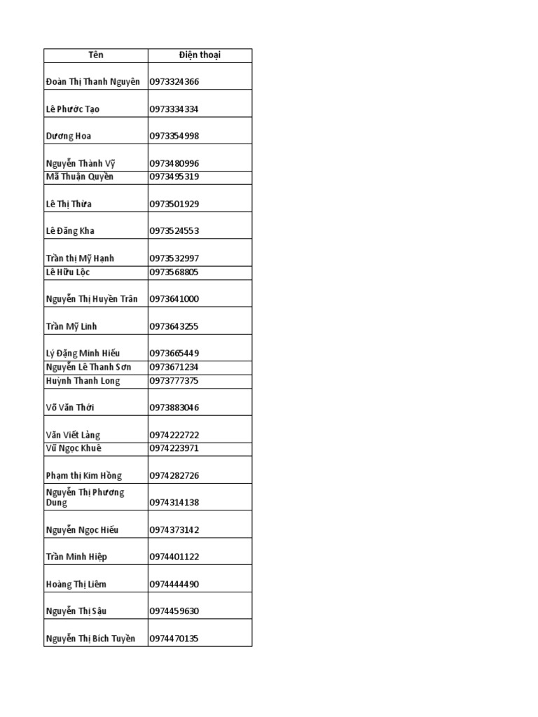 56f-Qbtan-5 S - L - NG 692 KH¡CH H¿NG Vip Qu - N B - NH T N M - I NH - T TPHCM | PDF