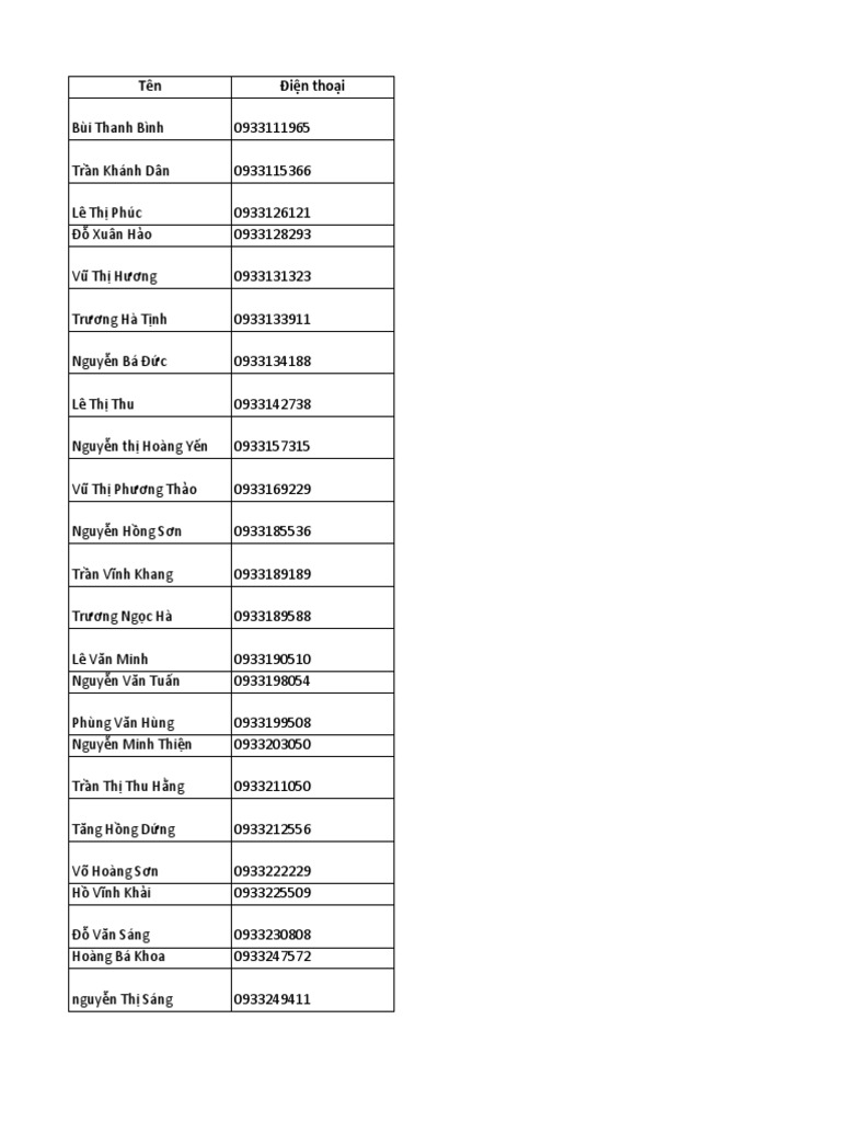 55f-Qbtan-4 S - L - NG 1000 KH¡CH H¿NG Vip Qu - N B - NH T N M - I NH - T TPHCM | PDF