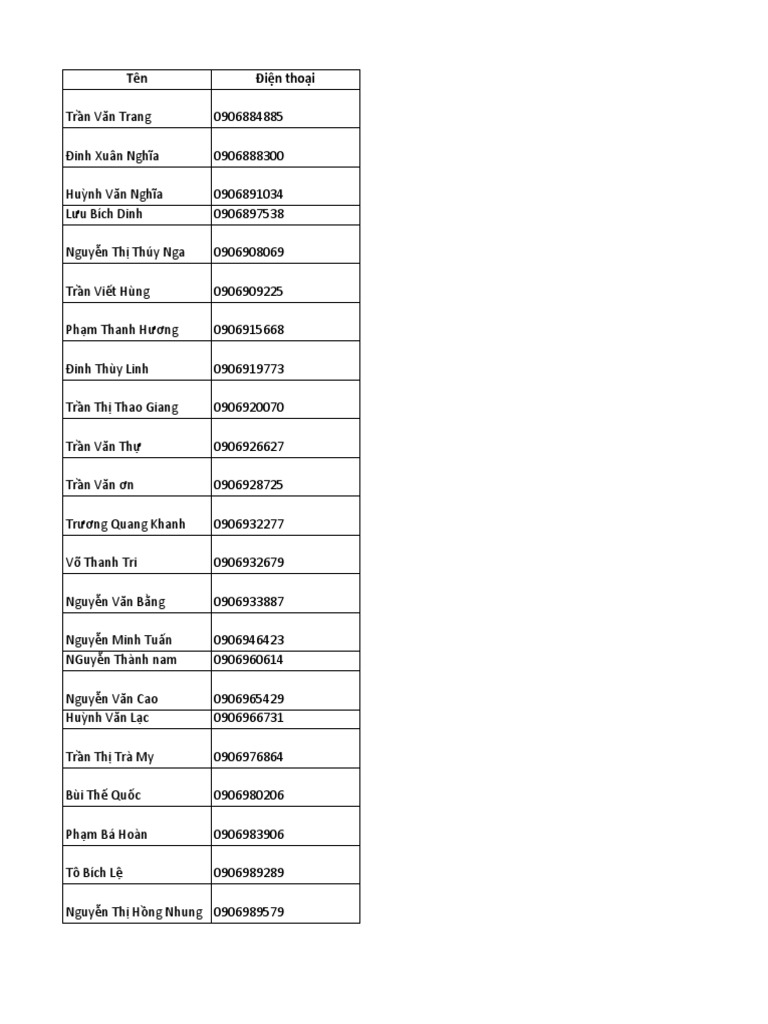53f-Qbtan-2 S - L - NG 1000 KH¡CH H¿NG Vip Qu - N B - NH T N M - I NH - T TPHCM | PDF