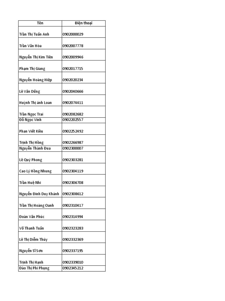 52f-Qbtan-1 S - L - NG 1000 KH¡CH H¿NG Vip Qu - N B - NH T N M - I NH - T TPHCM | PDF