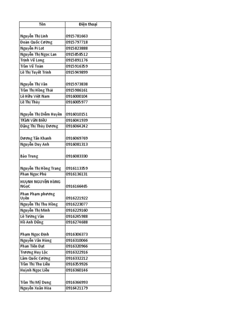 38F-QTB-4 S - L - NG 1000 KH¡CH H¿NG Vip Qu - N T N B - NH M - I NH - T TPHCM | PDF