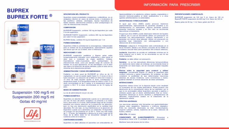 Buprex Susp. y Gotas 1 | PDF | Droga anti-inflamatoria libre de ...