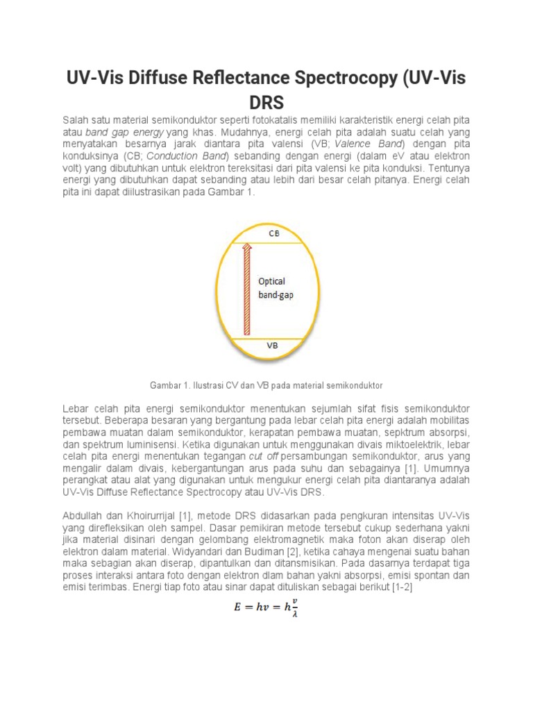 UV-Vis Diffuse Reflectance Spectrocopy (UV-Vis DRS: Gambar 1. Ilustrasi CV Dan VB Pada Material ...