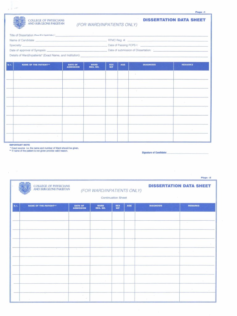 Inpatients-Dessertation DataSheet | PDF