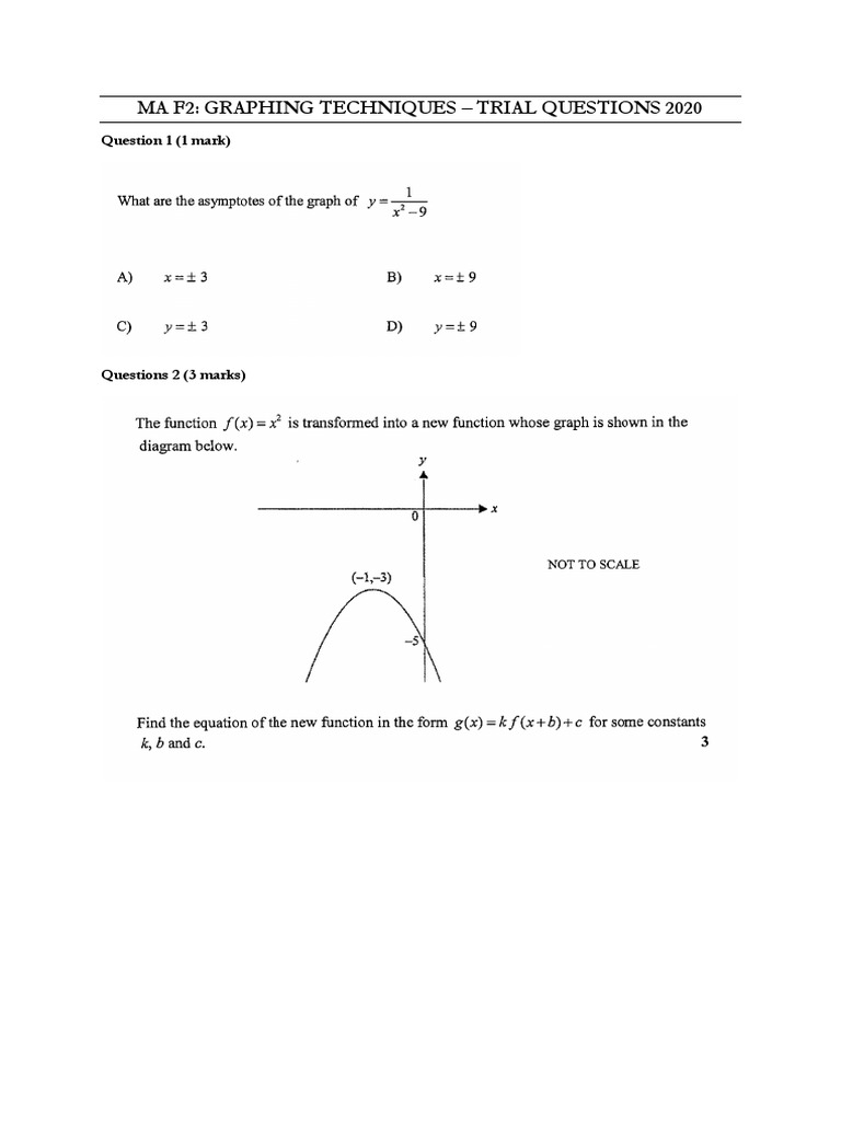Ma F2: Graphing Techniques - Trial Questions 2020: Question 1 (1 Mark ...