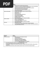 Fixed Asset Register Tracking Excel Format Template Download | PDF ...