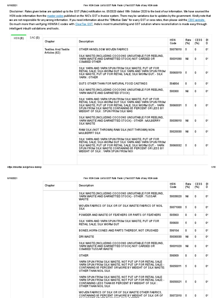 HSN Code List & GST Rate P | PDF | Textiles | Weaving