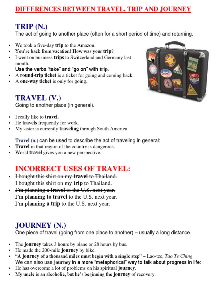 TRAVEL, TRIP, JOURNEY Differences | PDF