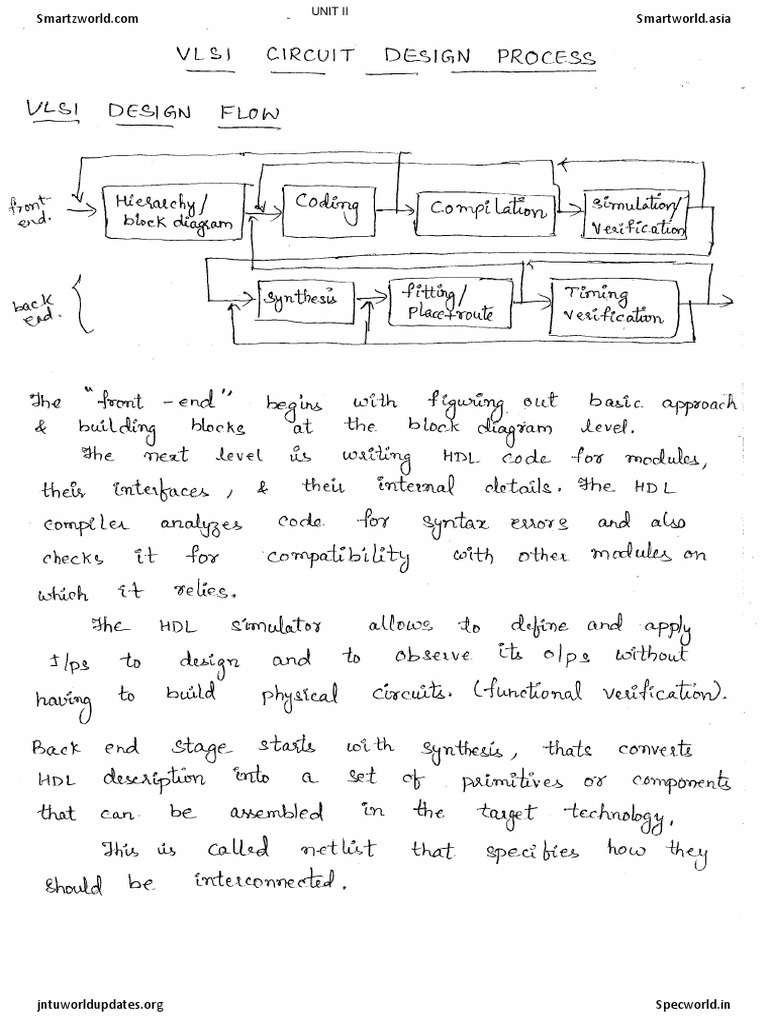 VLSI Lecture Notes - Unit-3 | PDF | Electronic Design | Digital Electronics VLSI Lecture Notes - Unit-3 | PDF | Electronic Design | Digital Electronics