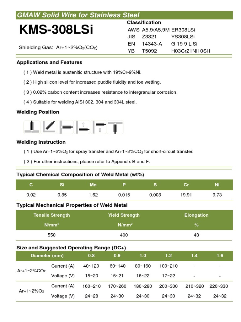 KMS-308LSi GMAW Wire Specifications | PDF