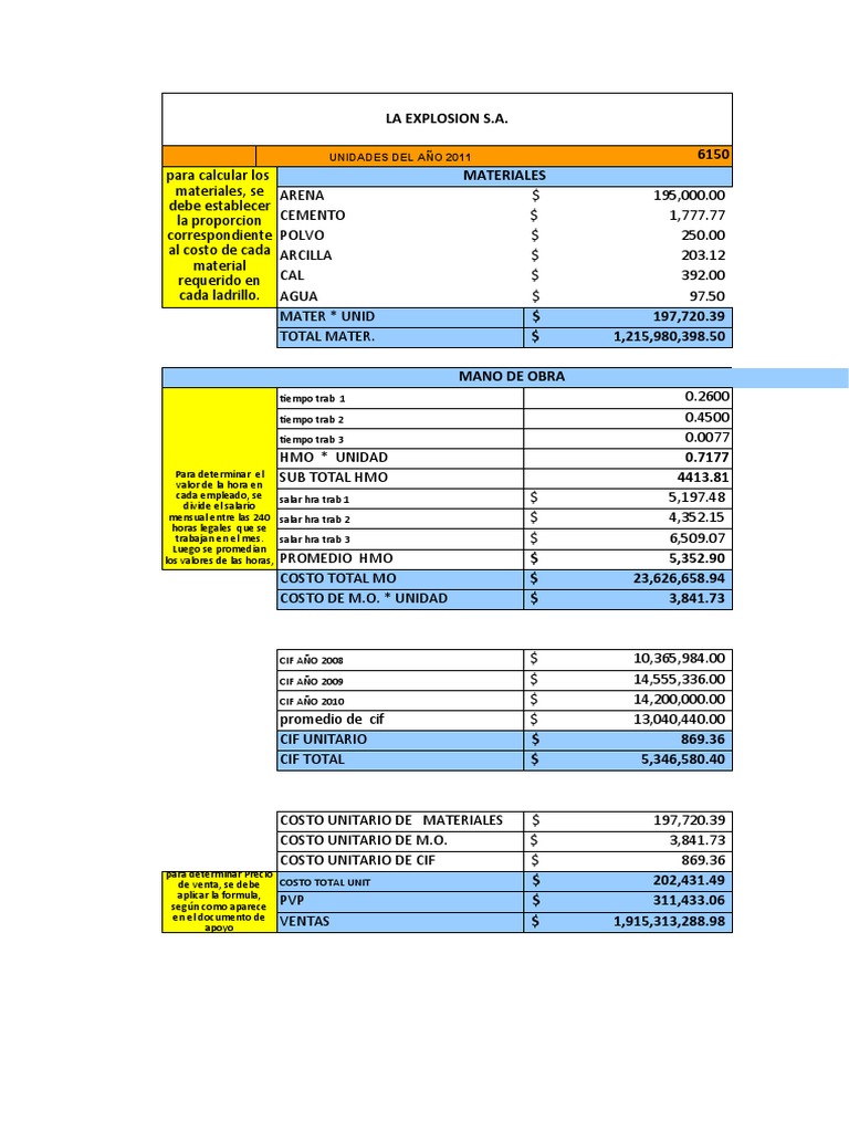 Solución Del Ejercico Práctico de Ejemplo - Semana Dos | PDF | Empleo | Economias