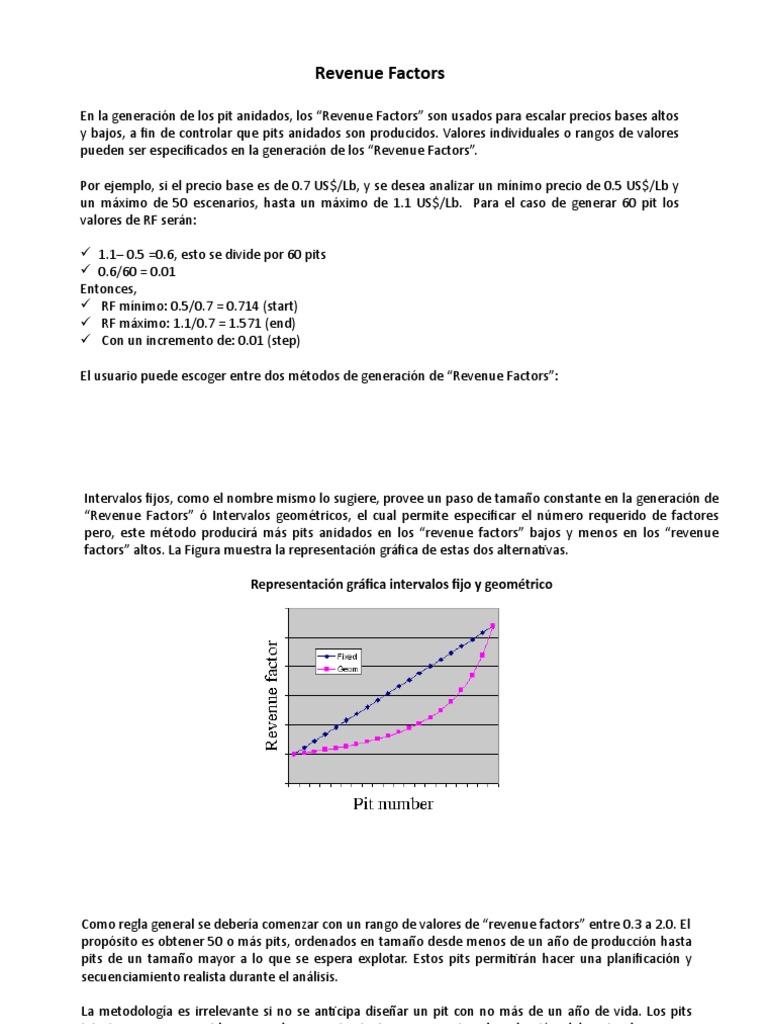 Revenue Factor | PDF