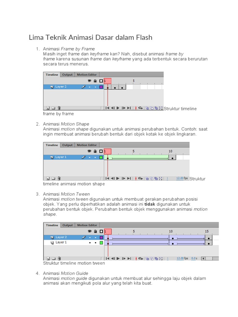 Lima Teknik Animasi Dasar Dalam Flash: Frame Karena Susunan Frame Dan ...