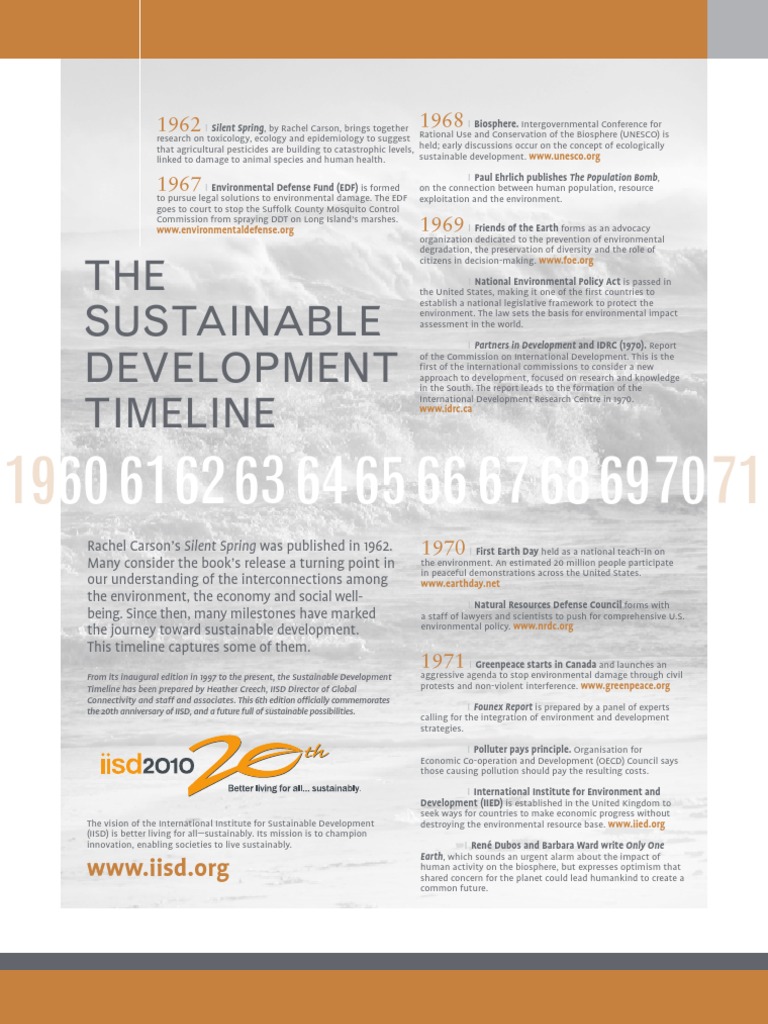 The Sustainable Development Timeline | PDF | Sustainability ...
