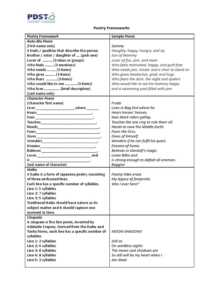 Auto-Bio Poem: Poetry Framework Sample Poem | PDF | Poetry | Linguistics