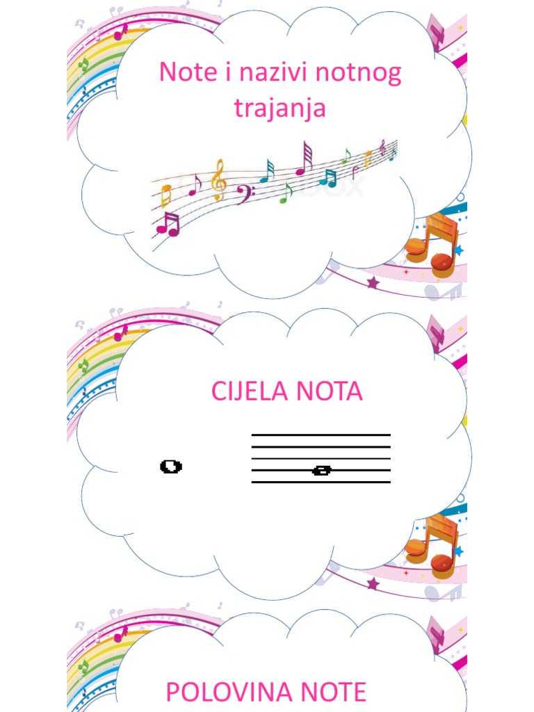 Note I Nazivi Notnog Trajanja | PDF