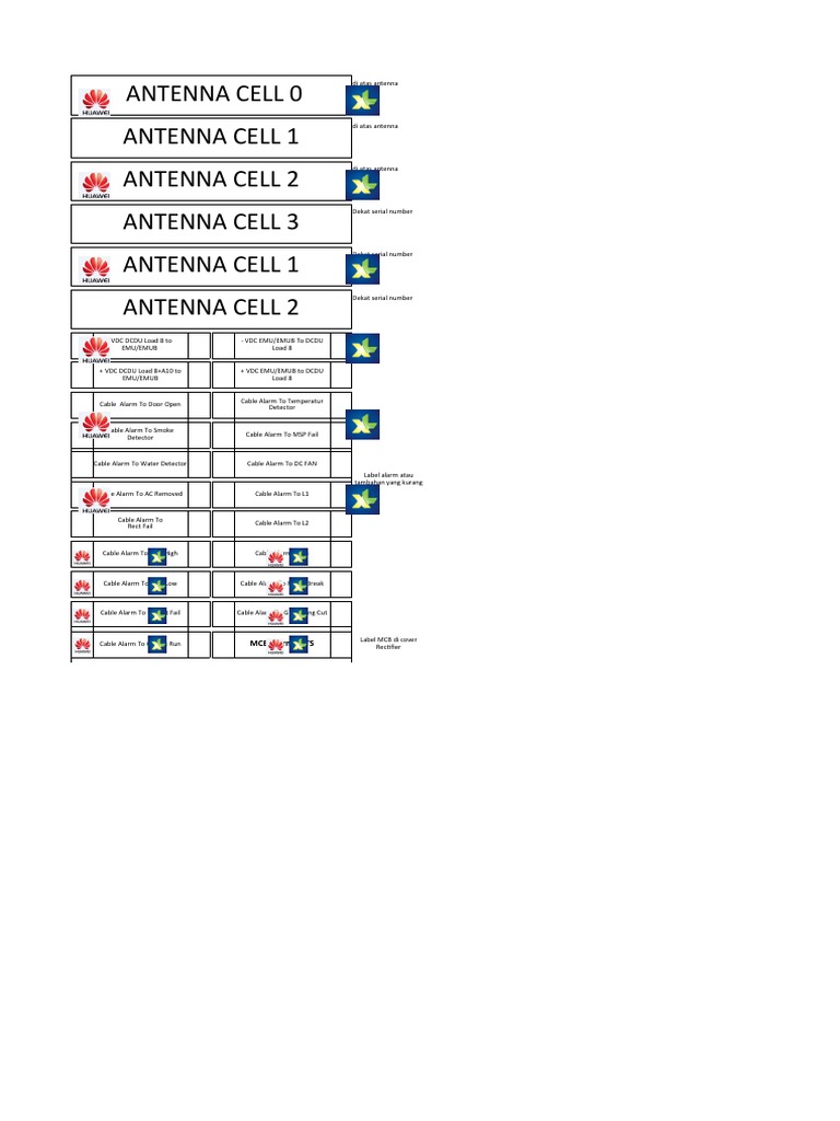 Standard Label GSM-DCS-3G-LTE-U900 XL Project - Final V 1.2 | PDF ...