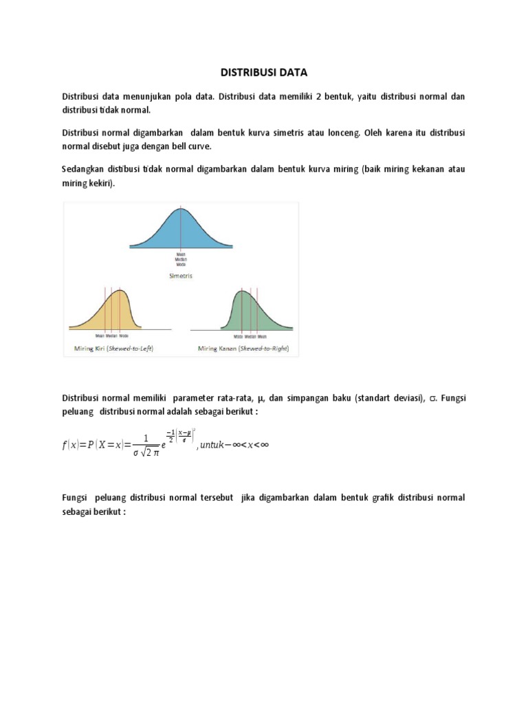 Distribusi Normal | PDF