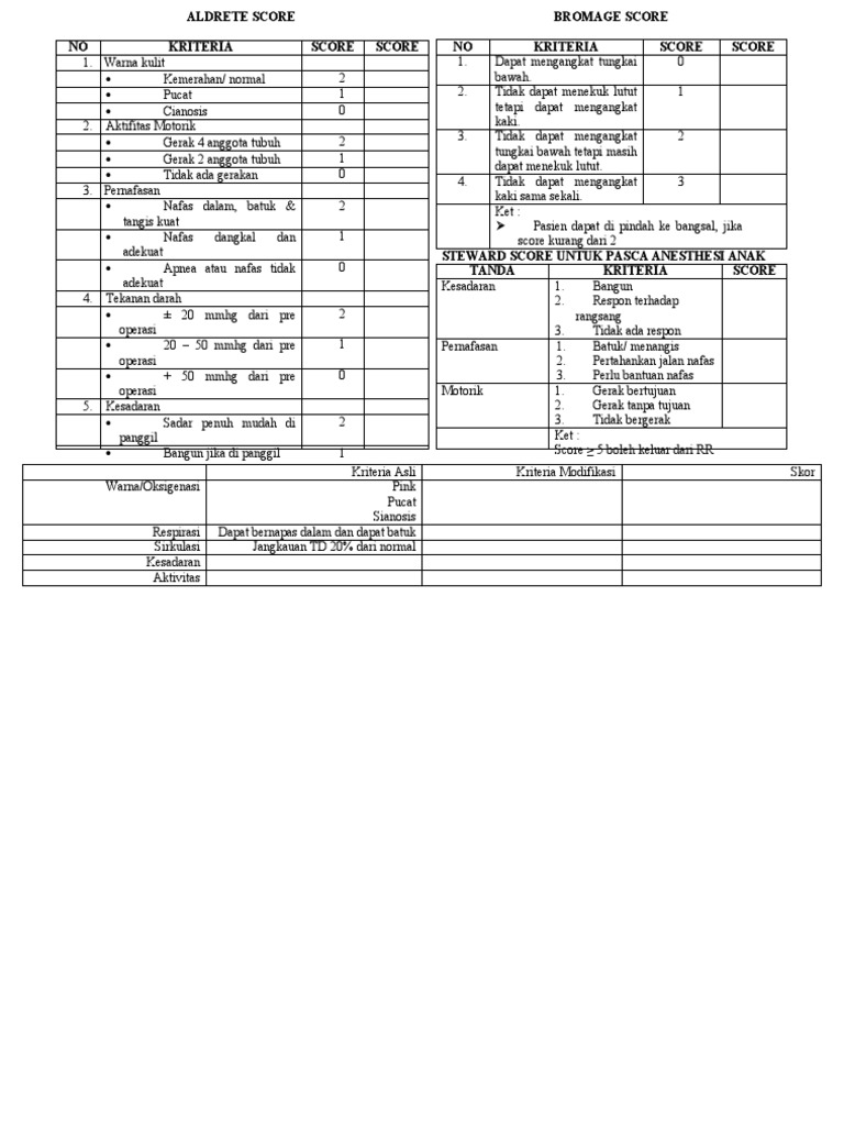 Aldrete Score | PDF