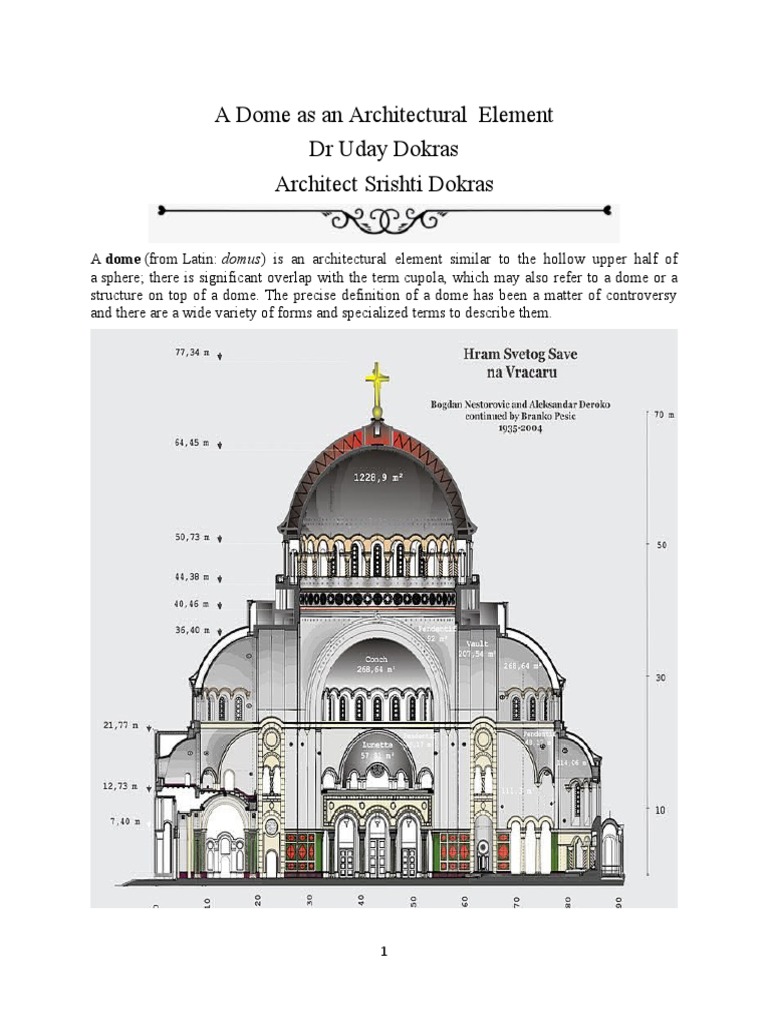 Understanding Dome Architecture | PDF | Dome | Mosque